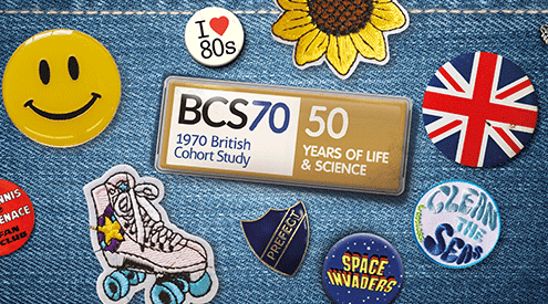 CLS | 50 years of the 1970 British Cohort Study: 50 stories in 50 weeks