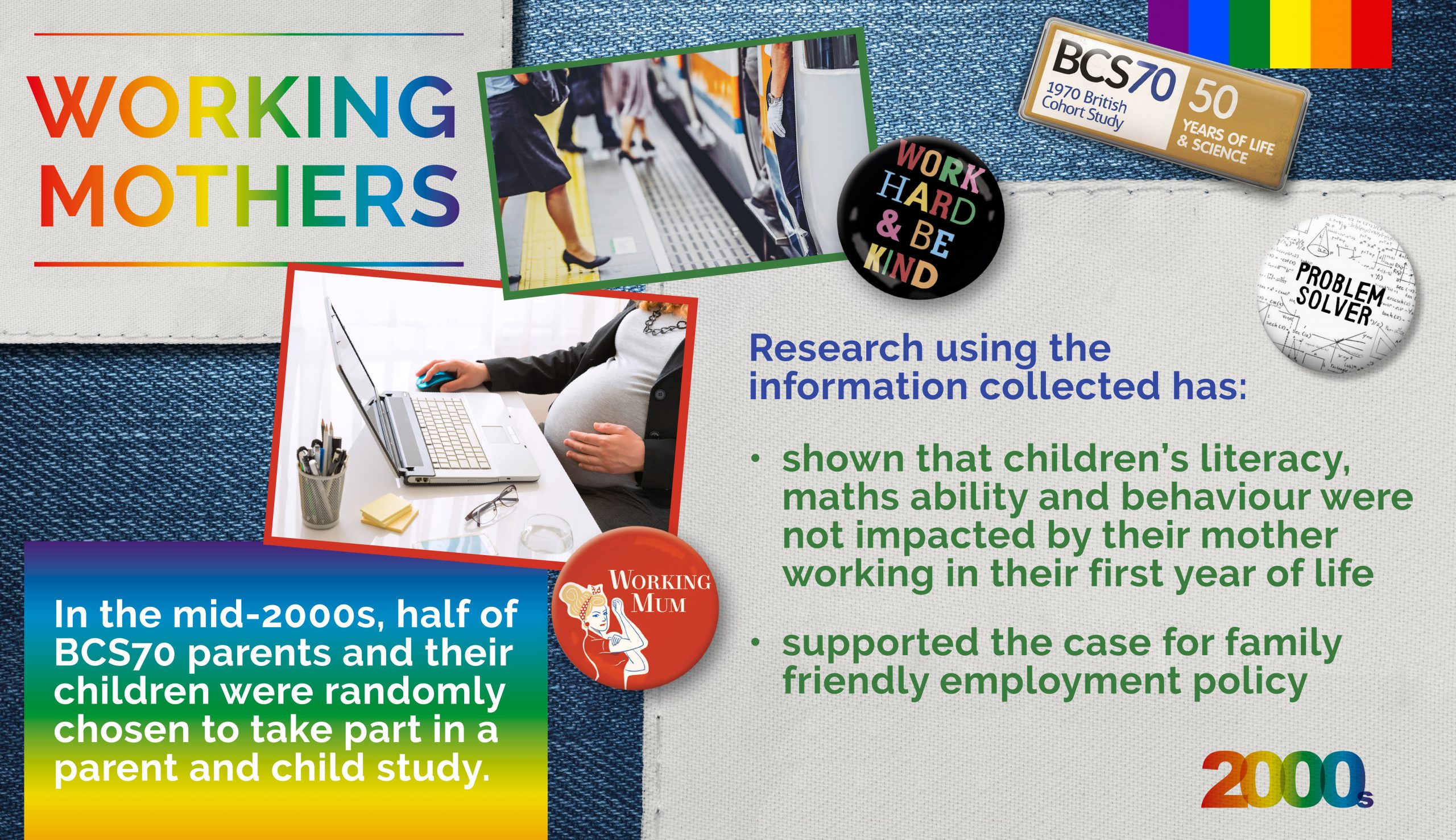 Important discoveries from the 1970 British Cohort Study - Working ...