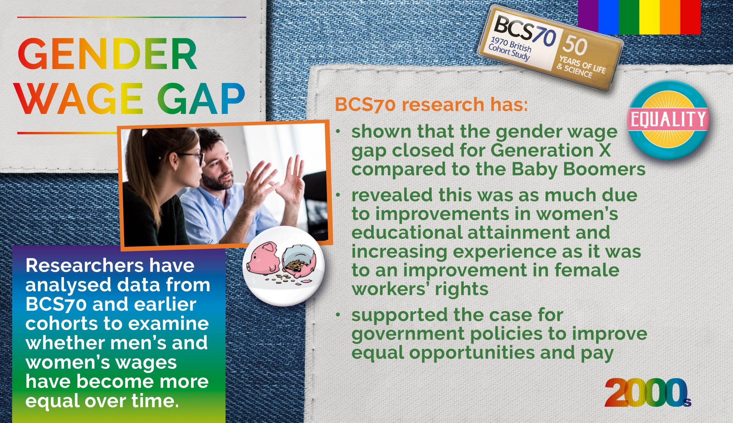 Important discoveries from the 1970 British Cohort Study - The gender ...
